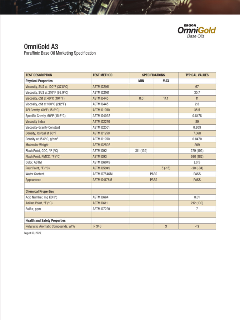 OmniGold A3 | PDF