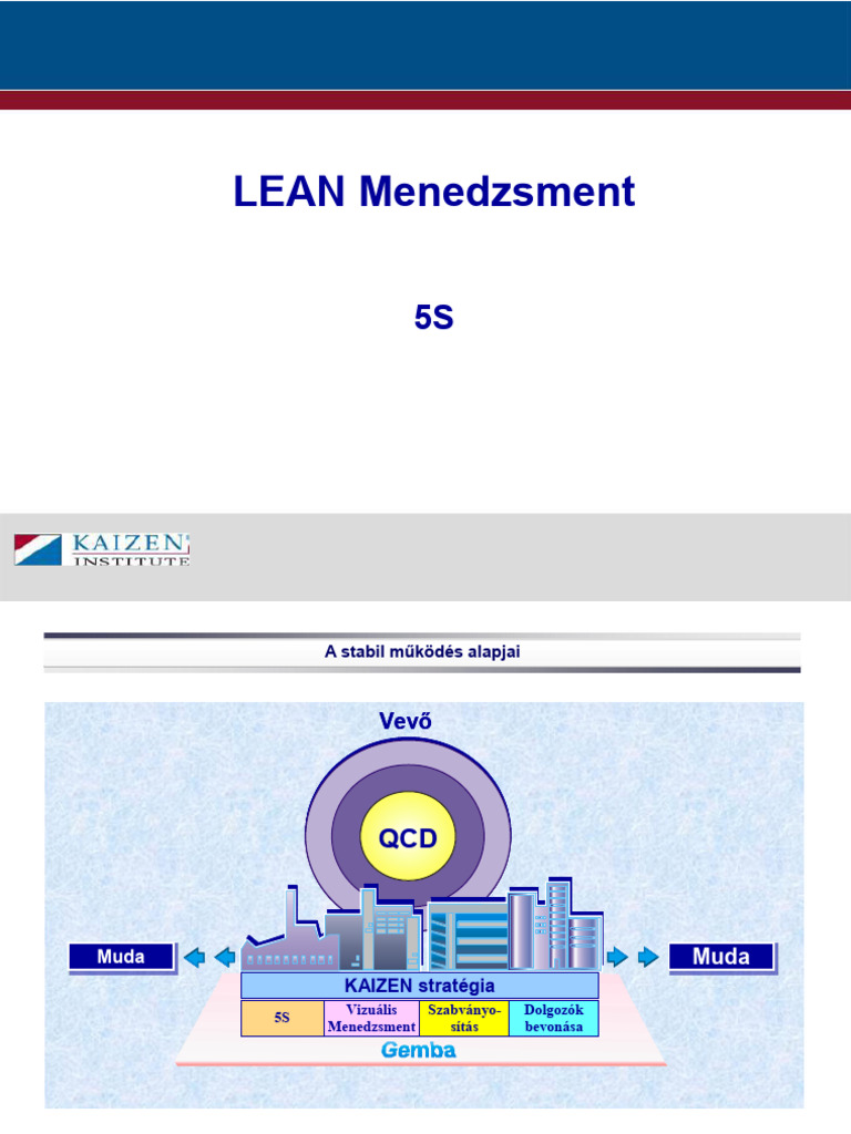 LEAN Menedzsment | PDF
