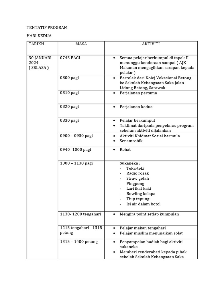 Tentatif Program | PDF