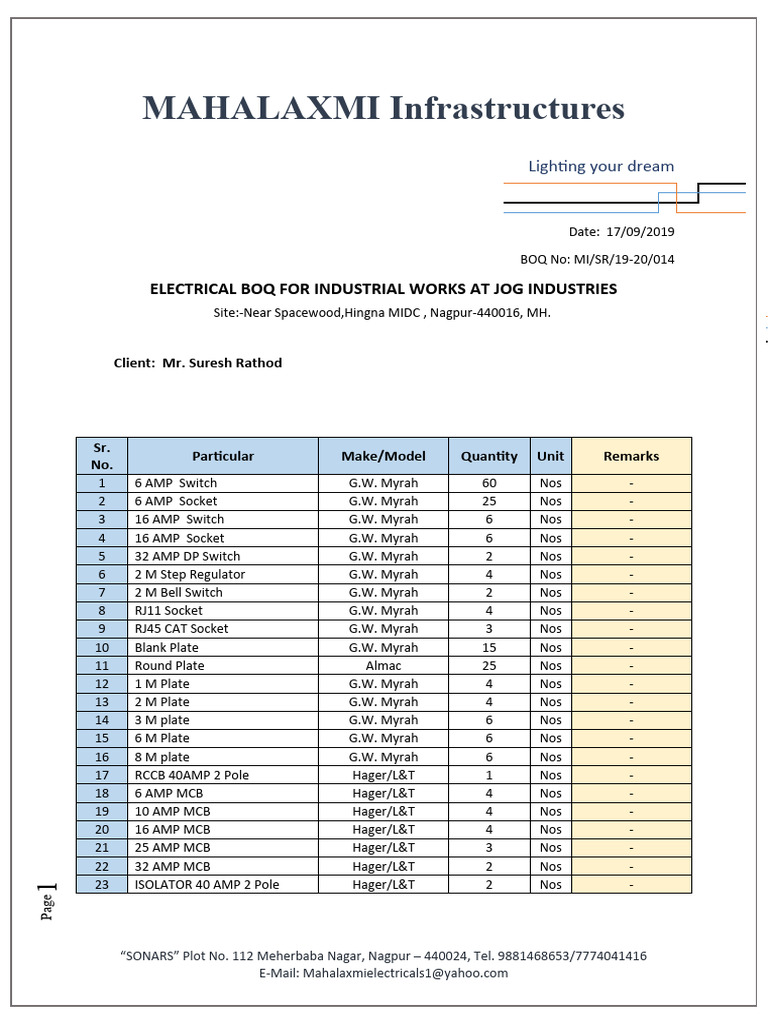 Electrical BOQ for Jog Industries | PDF | Electrical Components | Equipment