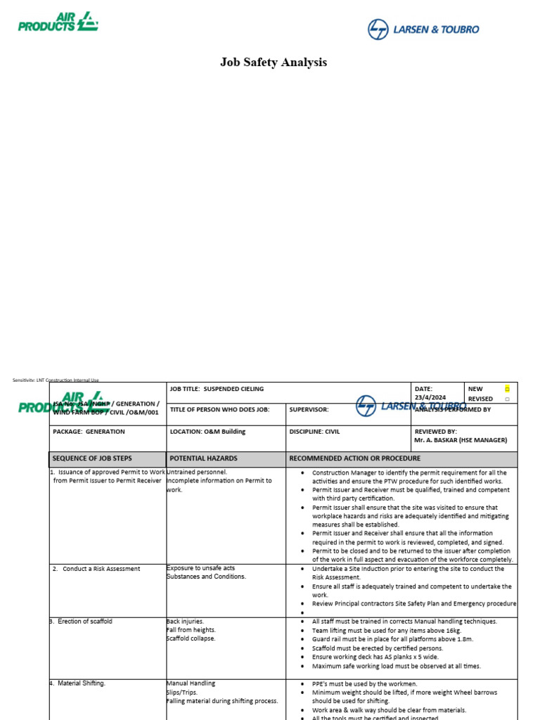 JSA For Suspended Cieling | PDF | Hazards | Personal Protective Equipment
