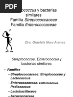 Table - Clasificación de Lancefield - Manual MSD Versión para Profesionales | PDF | Estreptococo ...