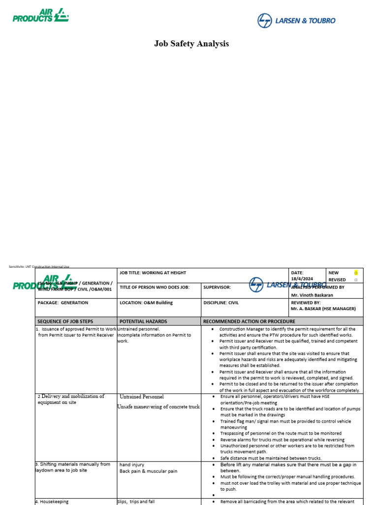 JSA Substructure Waterproofing | PDF | Hazards | Personal Protective ...
