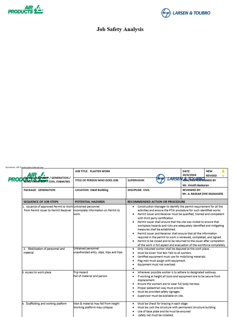 JSA for Plaster Work Hazards and Controls | PDF | Hazards | Personal ...