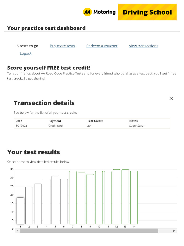 AA Road Code Practice Tests 1 | PDF | Traffic | Transport