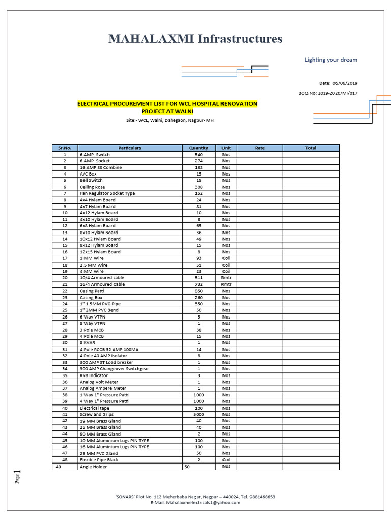 Electrical BOQ For WCL Walni Hospital | PDF | Electrical Equipment ...