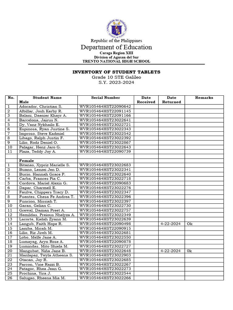 Inventory of Student Tablets | PDF