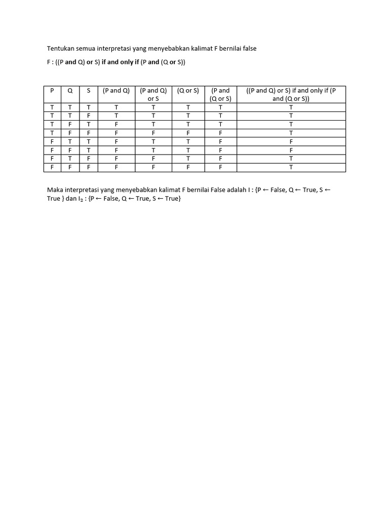 Diskusi 2 Logika Informatika | PDF