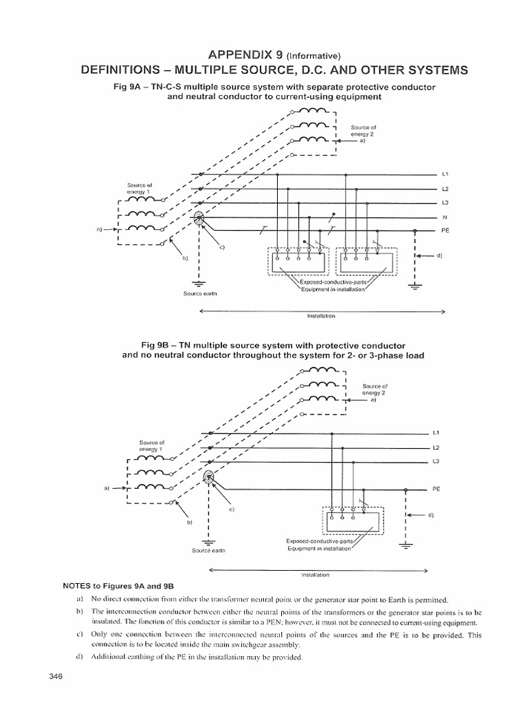 TNCS System Two Source | PDF