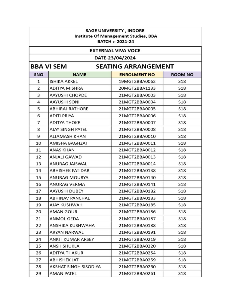 BBA Viva Voce Seating Plan 2024 | PDF