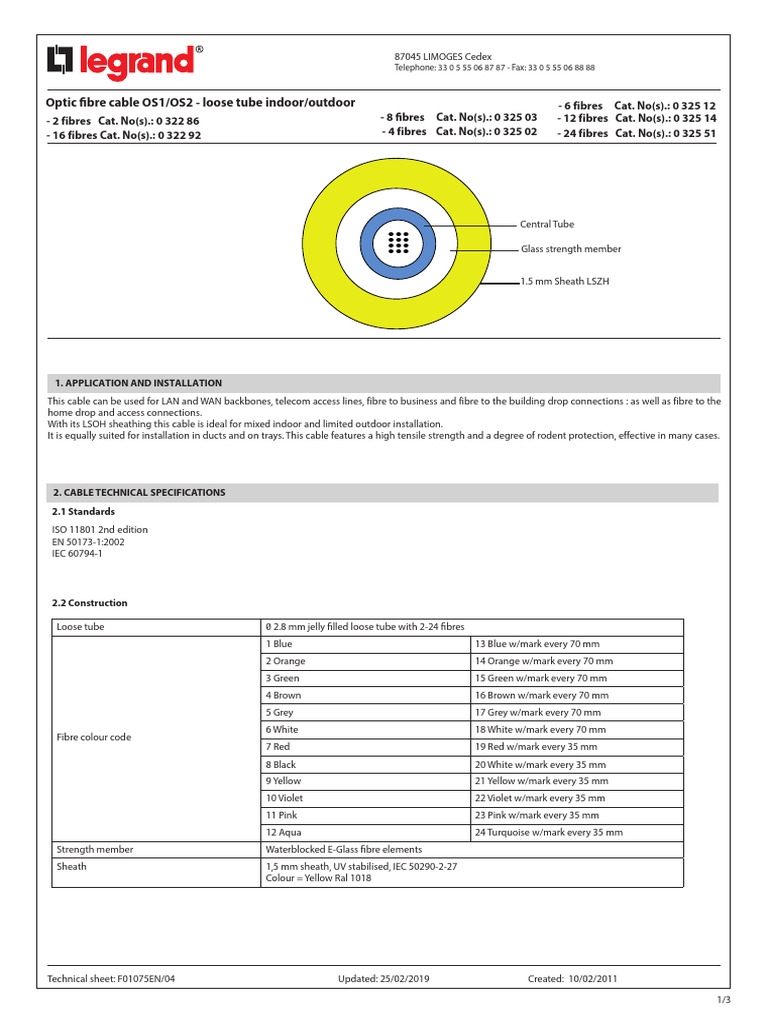 Technical Data Sheet - Legrand - OS2 Cable | PDF | Dispersion (Optics ...