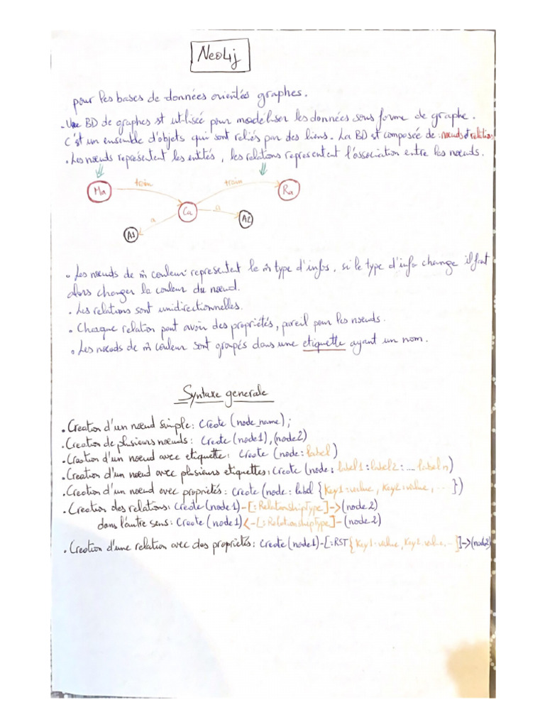 NoSql | PDF NoSql | PDF