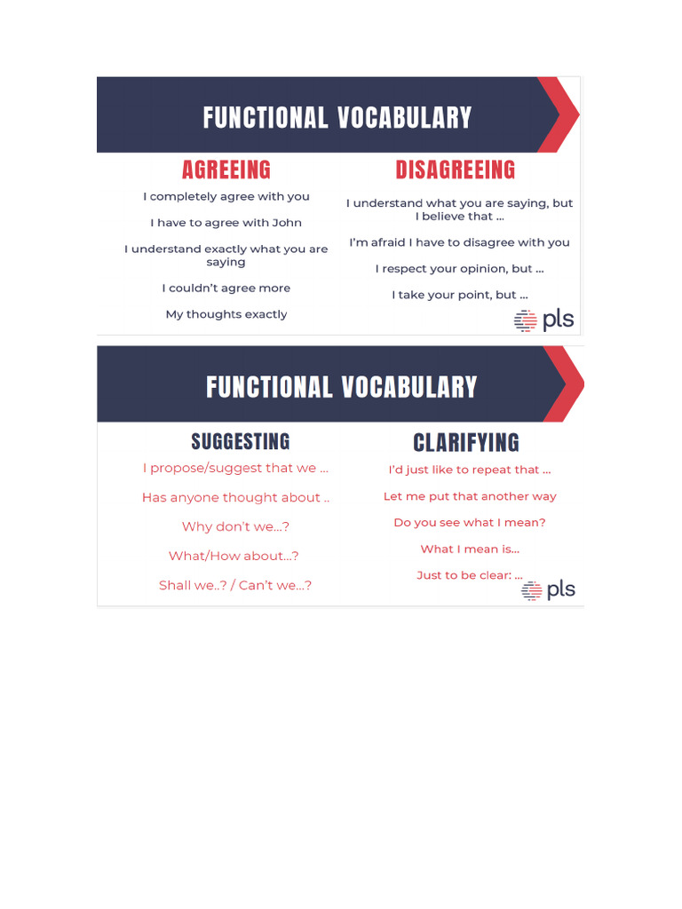 Agreeing, Disagreeing, Suggesting and Clarifying in Meetings | PDF