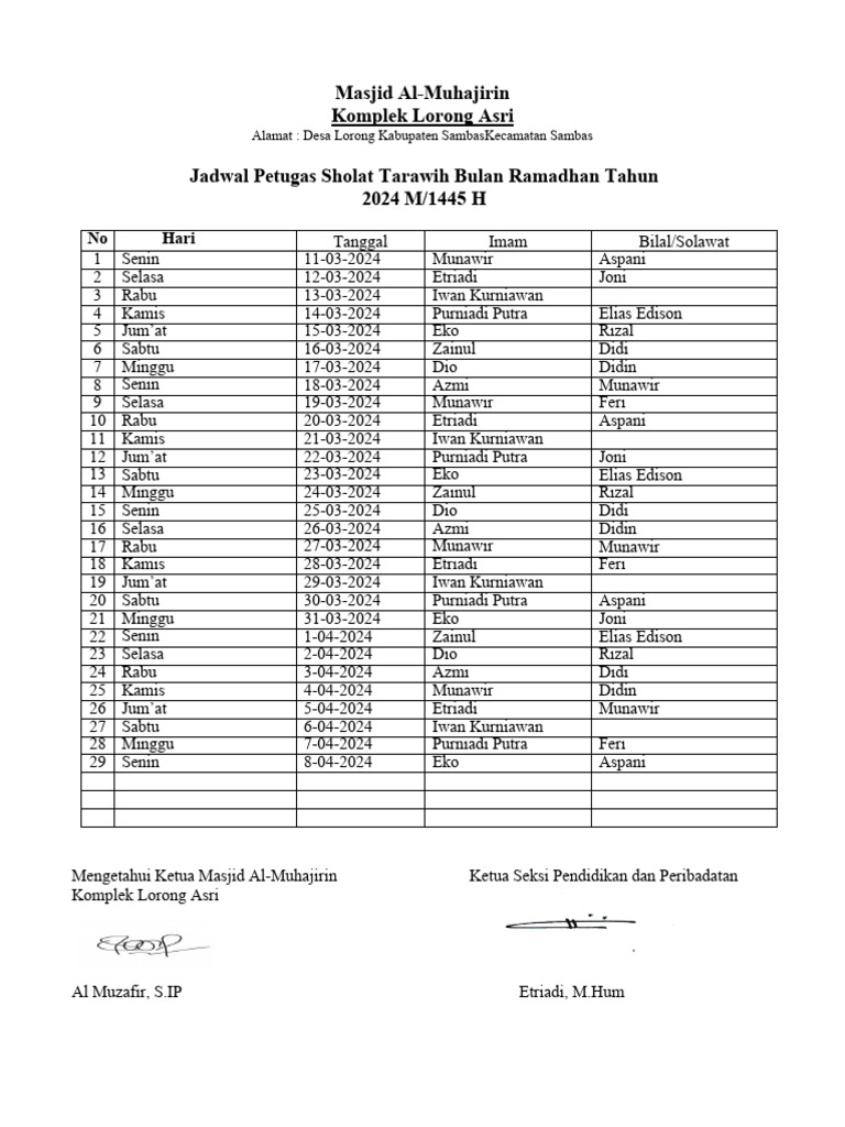 jadwal-imam-tarawih-MASJID KOMPLEK | PDF jadwal-imam-tarawih-MASJID KOMPLEK | PDF