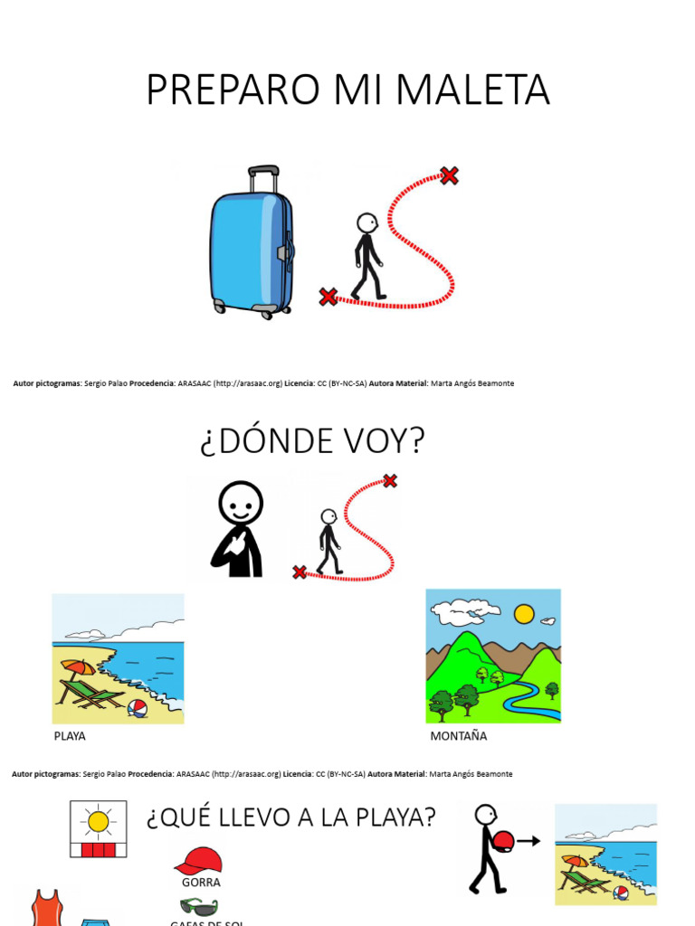 Historia Social Preparo Mi Maleta para Viajar | PDF | Ropa | Moda