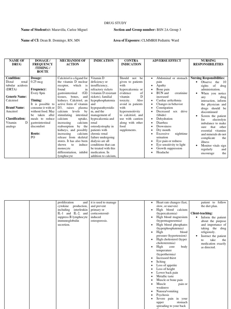 DRUG STUDY Pedia Ward | PDF | Vitamin D | Kidney