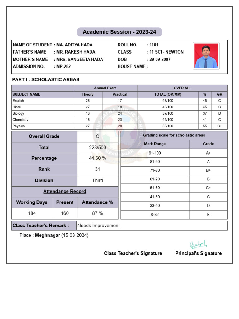 XI SCI | PDF | Physics | Educational Assessment And Evaluation