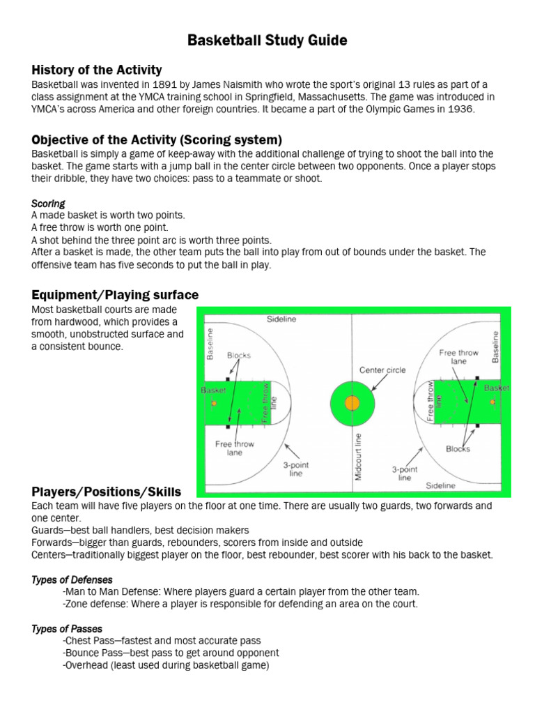 Basketball Study Guide REVISED | PDF | Basketball Positions | Ball Games