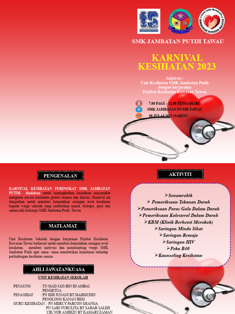 KARNIVAL KESIHATAN SMKJP | PDF