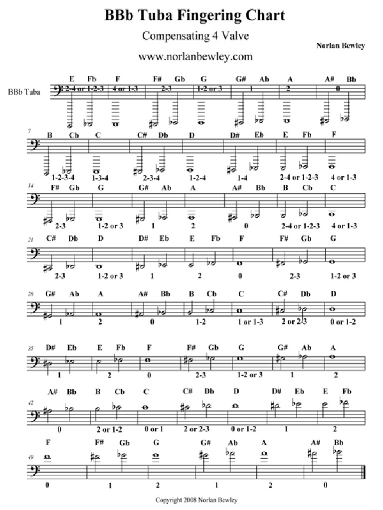 Tuba Chart 1cv | PDF
