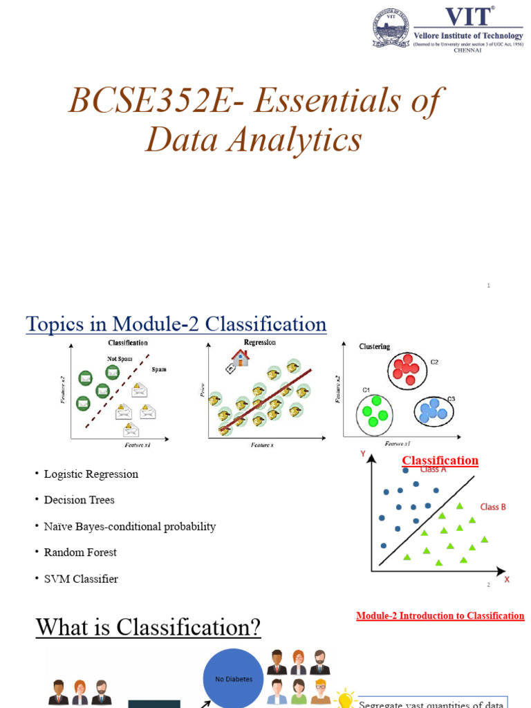 Module 2 | PDF | Support Vector Machine | Logistic Regression