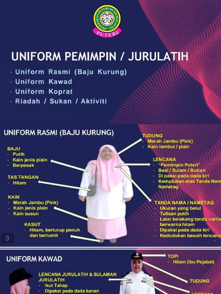 SLIDE UNIFORM PPIM | PDF