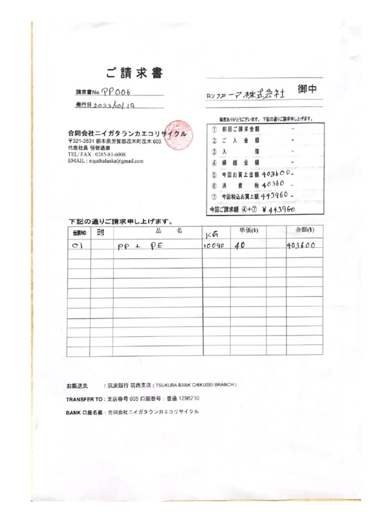 Telfax 0285-81-6008 | PDF