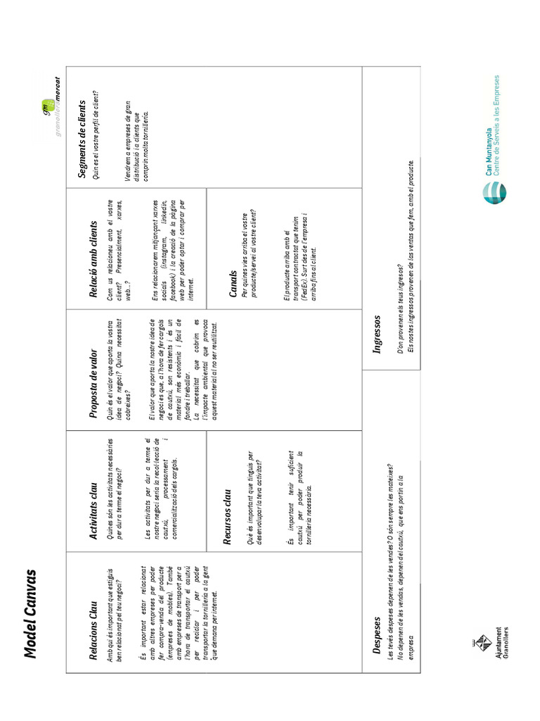 Plantilla Canvas PDF | PDF