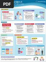 ALSO Mnemonic Laminate Cards 2023 | PDF | Obstetrics | Medical Specialties