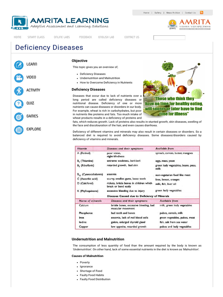 Deficiency Diseases (Learn) - Biology - Class 6 - Amrita Vidyalayam ...