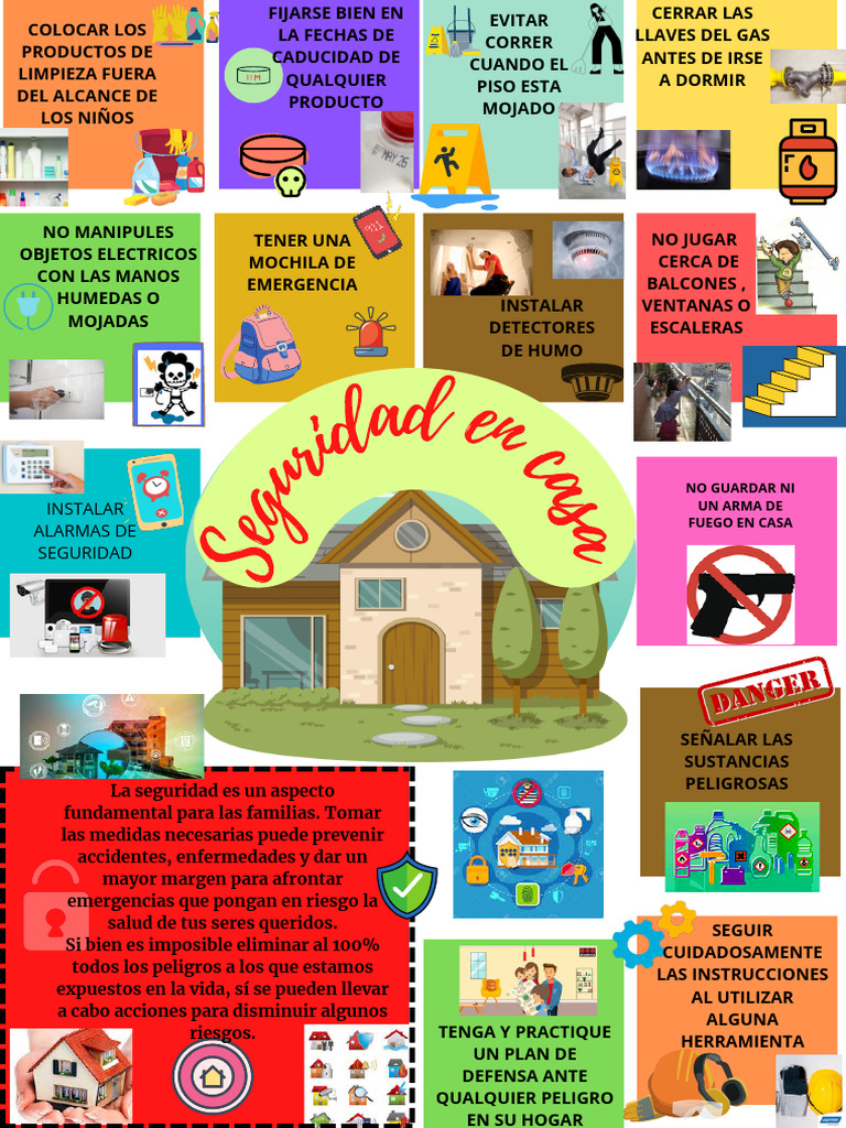 Infografia De Seguridad En El Hogar Pdf