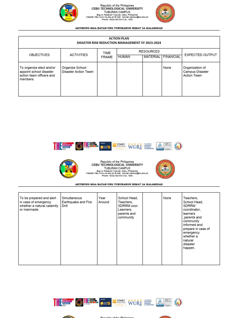 Annual Action Plan 2023-2024 | PDF | Hazards | Risk Management