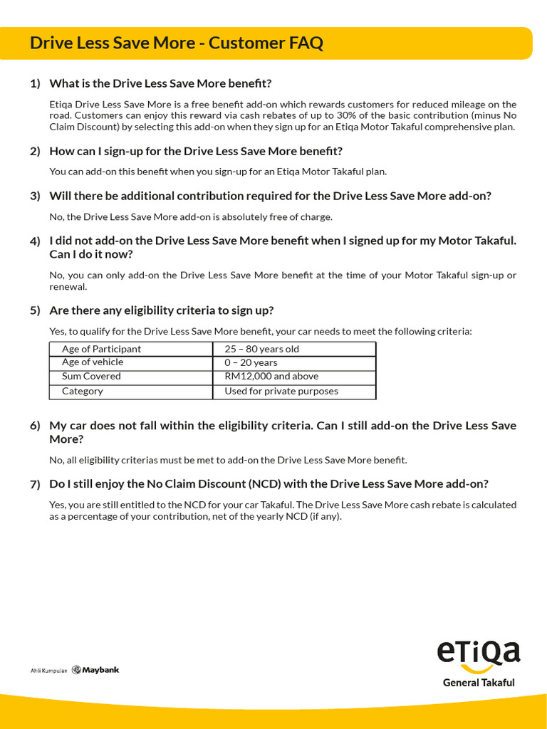 Drive Less Save More Takaful FAQ | PDF | Rebate (Marketing)
