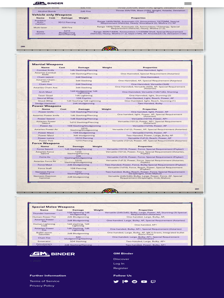 Warhammer 40k 5E GM Binder | PDF | Military Technology | Ballistics
