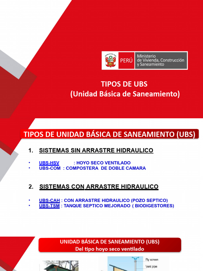 Tipos de UBS Completo | PDF