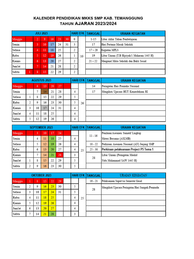 Kaldik MKKS - 23 Final | PDF