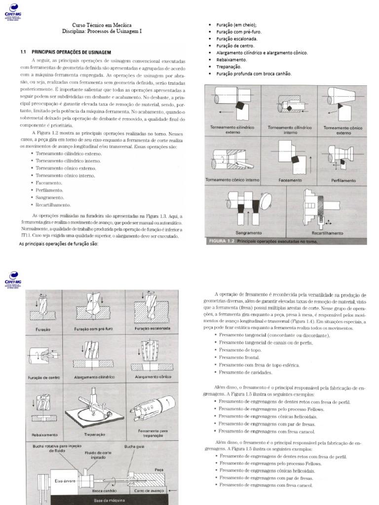 Resumo PrincipaisProceUsinaConvencional PU1 2MecA | PDF