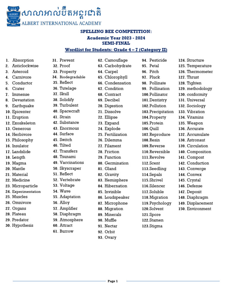 SEMI-FINAL Category II Wordlist SPELLING BEE To CAMPUS | PDF
