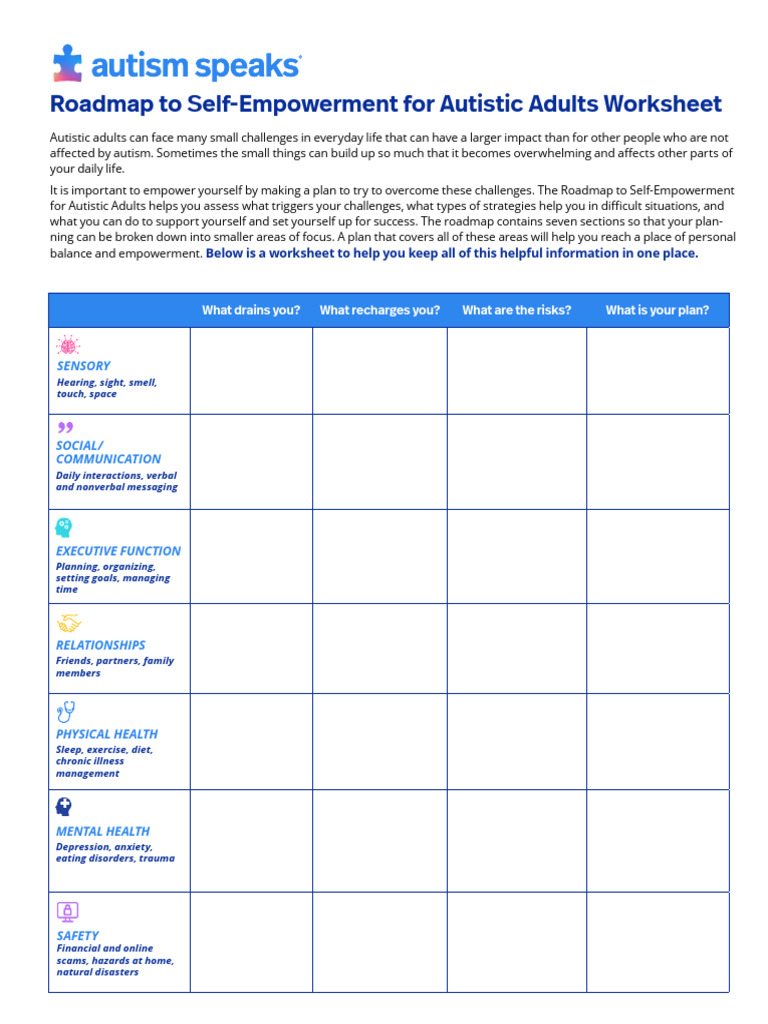Self-Empowerment Guide for Autistic Adults | PDF | Self-Improvement