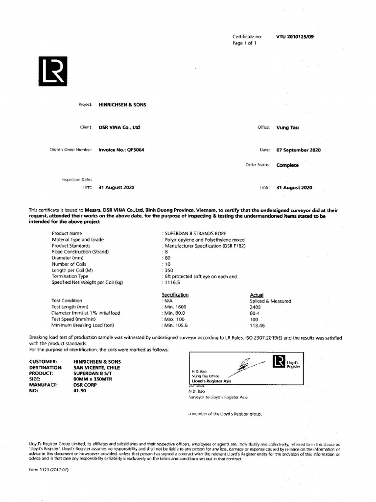 Rollo Cabo 80mm X 350 Mts | PDF