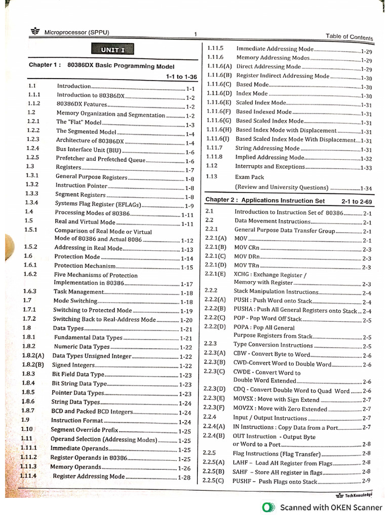 Techknowledge MP | PDF