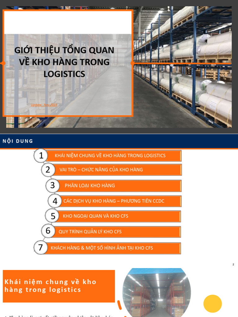 WH Operation - Sharing - 2023 | PDF