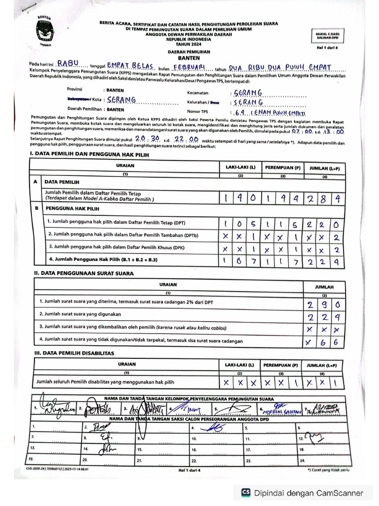 C Hasil Salinan DPD | PDF
