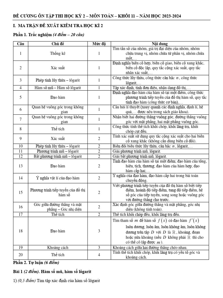 ĐỀ-CƯƠNG-ÔN-TẬP-THI-HỌC-KỲ-2-K11-MÔN-TOÁN | PDF