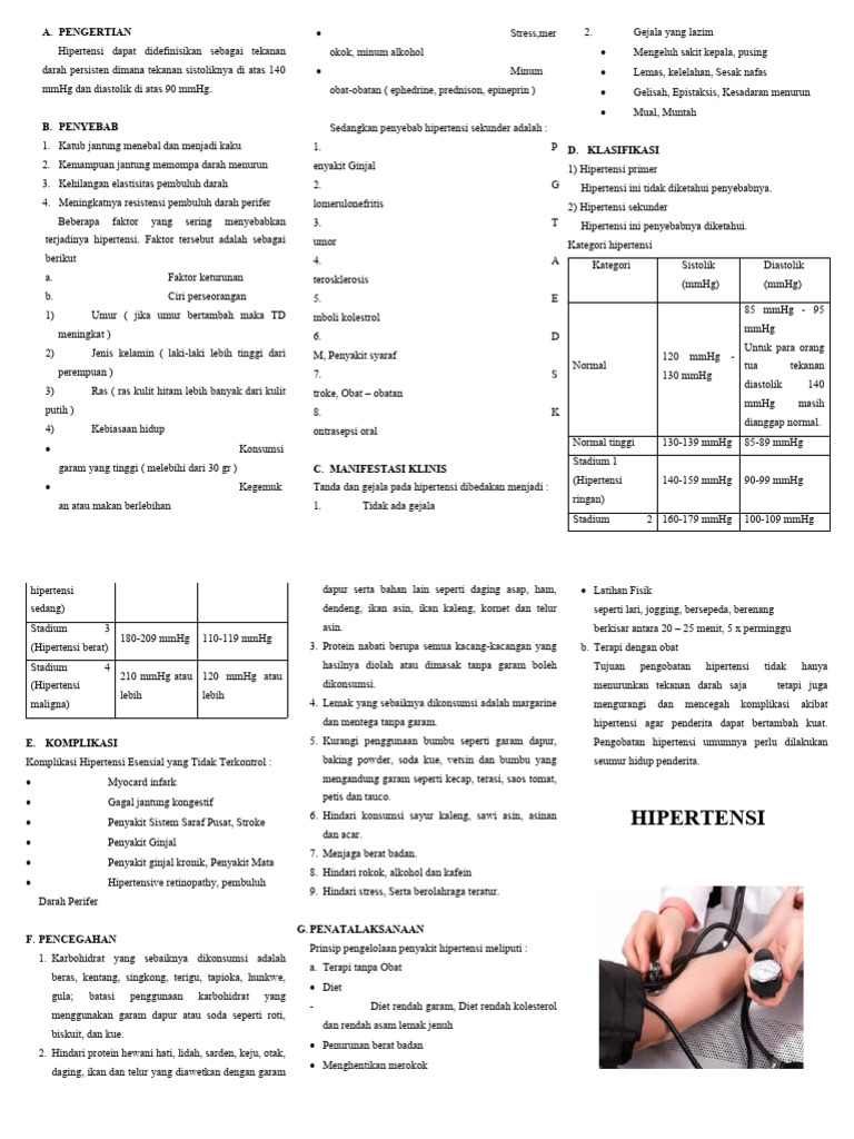 Leaflet Hipertensi | PDF