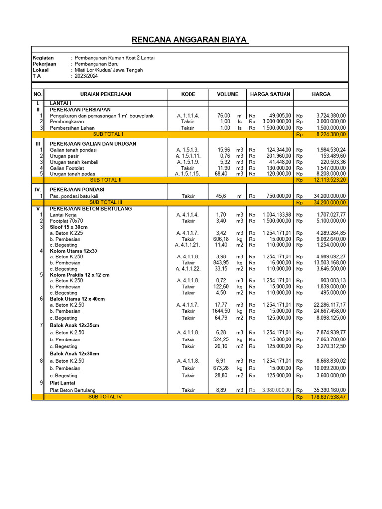 Rab Rumah Kost | PDF | Griya & Taman | Teknologi & Rekayasa