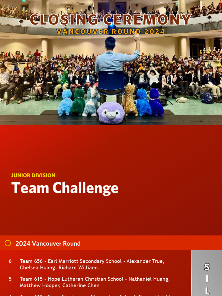 2024 Vancouver JR-SR Awards | PDF | British Columbia | High Schools And ...