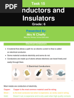Grade 6 Term 3 Test | PDF | Electricity | Electrical Connector