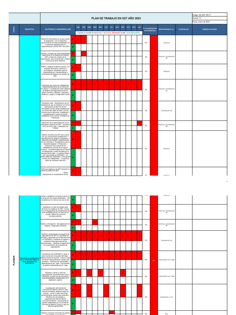 ANEXO 129 Plan-De-Trabajo SG-SST OK 2023 | PDF | Toxicidad | Carcinógeno