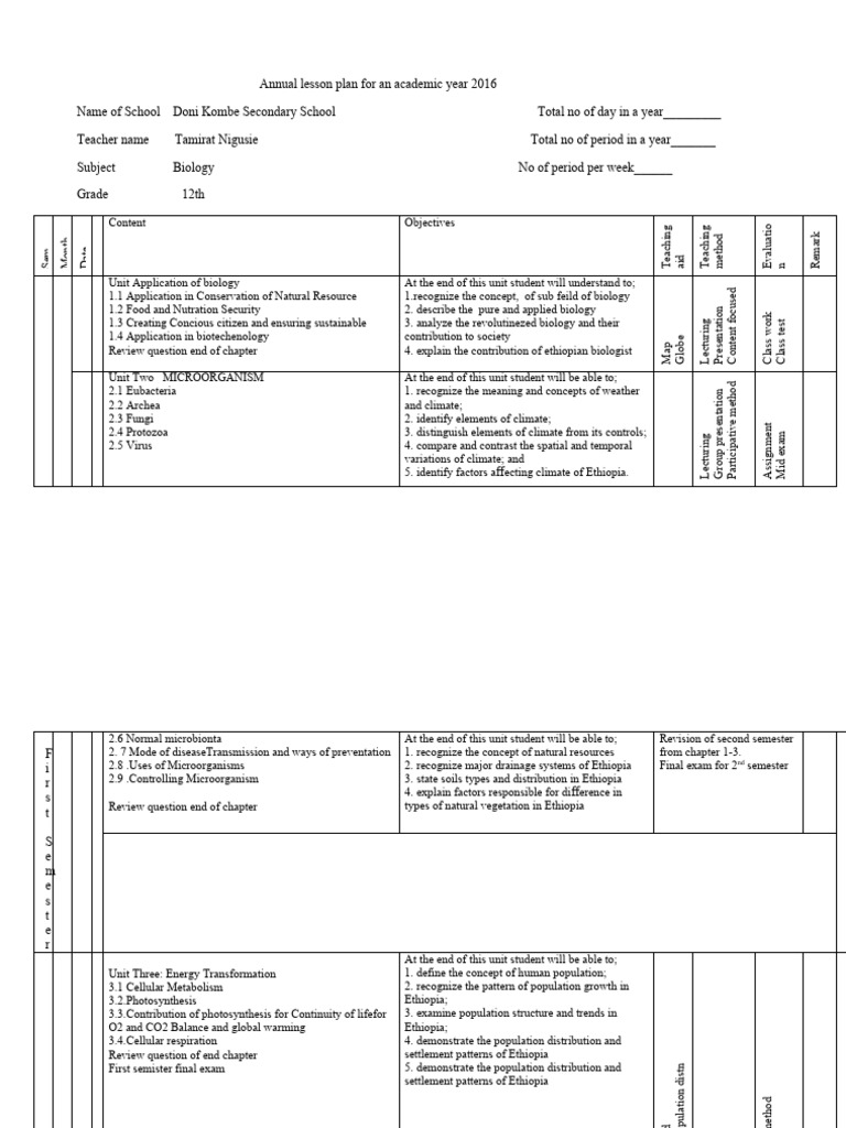 Annual Biology Lesson Plan for Grade 12 | PDF | Climate | Climate Change